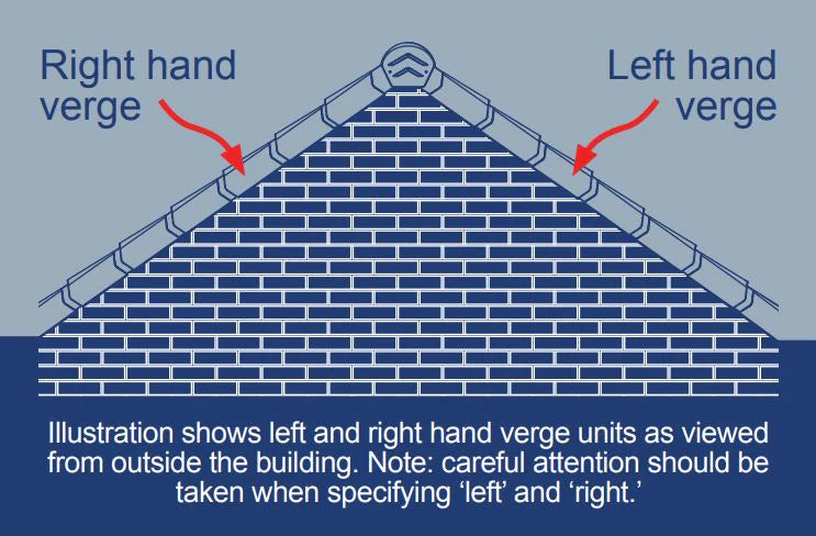 Manthorpe SmartVerge PVCu Dry Verge Right Hand GDV-LH | My Trade Products